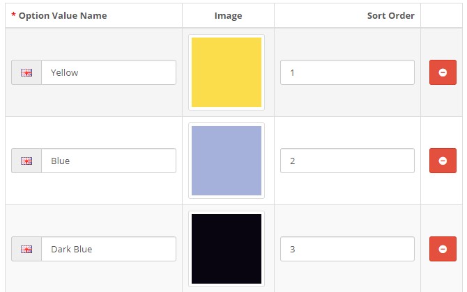 Advanced Variable Products - Combined Options for Opencart 3.x - User Guide